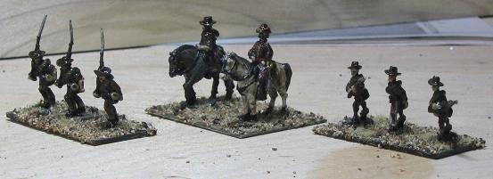 Republic of Texas Army Units