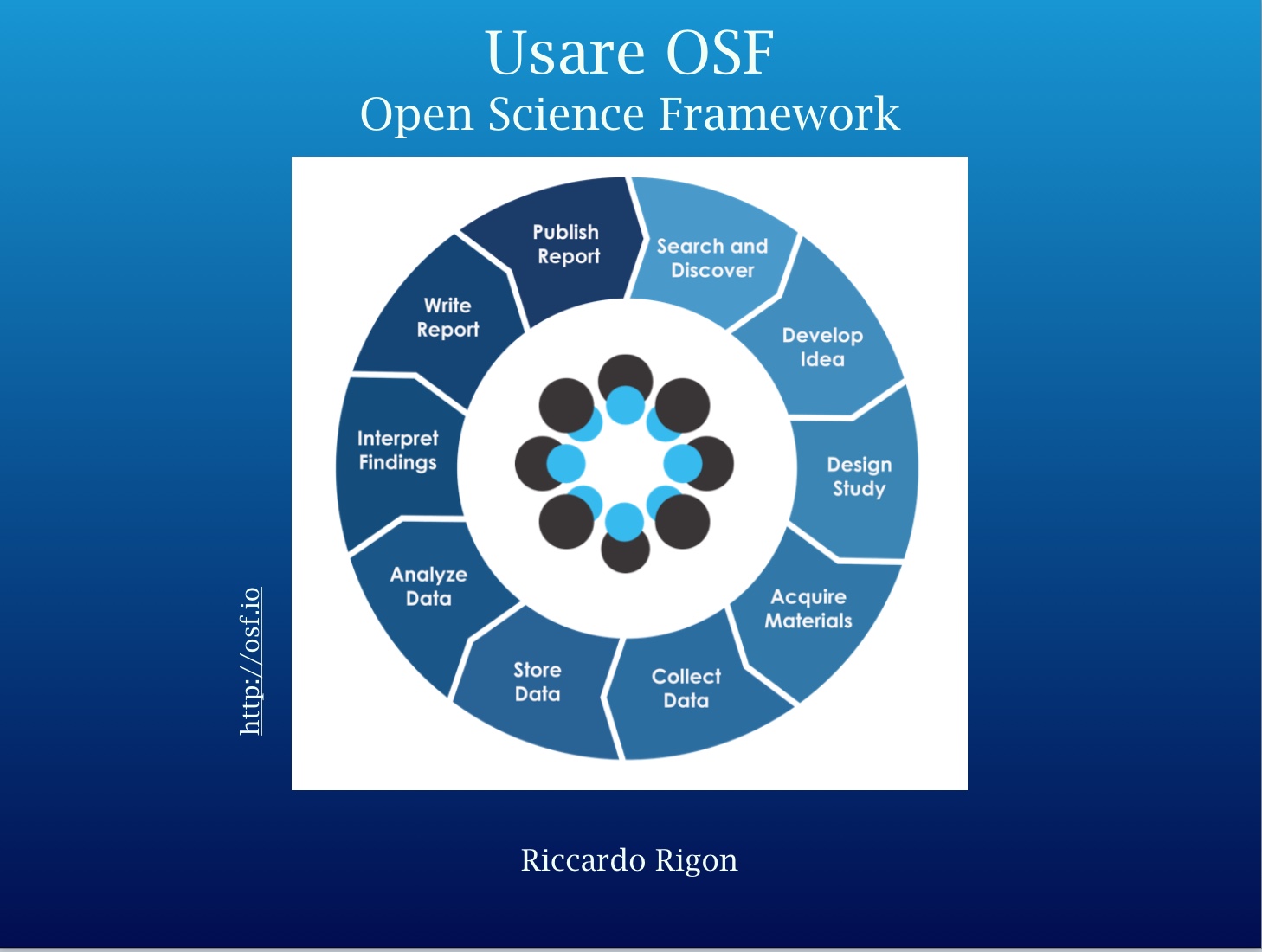 AboutHydrology: March 2018