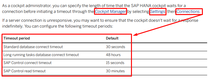 SAP BASIS MADE EASY: SAP HANA COCKPIT NOTES 14: configuring cockpit ...