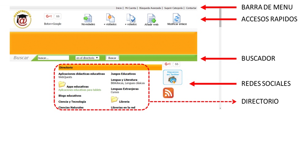 MESTROTECA (por Jackeline Coronel Ramos): INTRODUCCIÓN A MAESTROTECA ...
