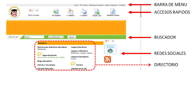 MESTROTECA (por Jackeline Coronel Ramos): INTRODUCCIÓN A MAESTROTECA ...