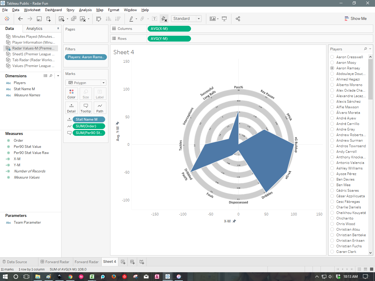 Crab Soccer Stats: Creating Radar Charts in Tableau - A How To
