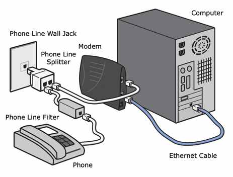 Computer Hardware Servicing TESDA NC II Exam Reviewer: Learn the Basic ...