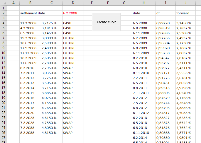 Path: Bootstrapping Libor Discount Factor and Forward Rate Curves using ...