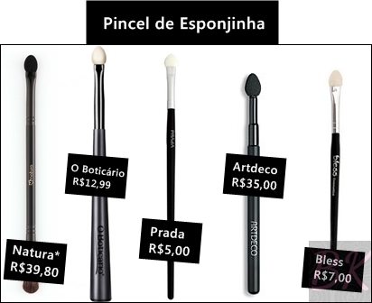 Belleza K: Guia de Pincéis - Pincéis para os olhos