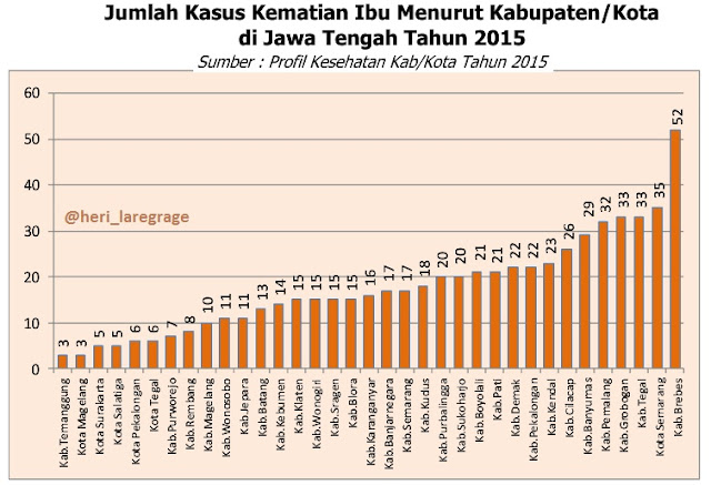 SMSbunda Hadir sebagai Alternatif Sekaligus Solusi dalam Menekan Angka Kematian Ibu (AKI) dan ...