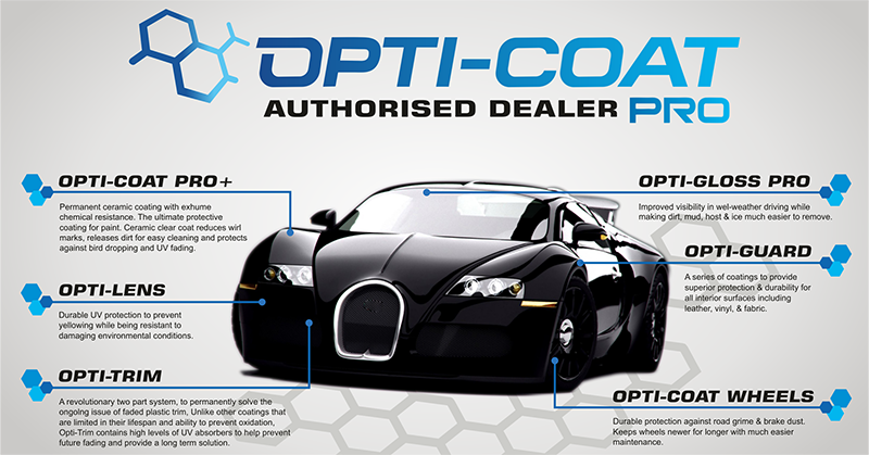Ultimate Car Coating: OPTI-COAT Optimum Pro Coatings