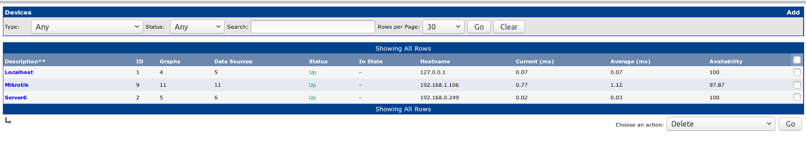 Konfigurasi monitoring manajemen bandwidth queue tree dan simple queue ...
