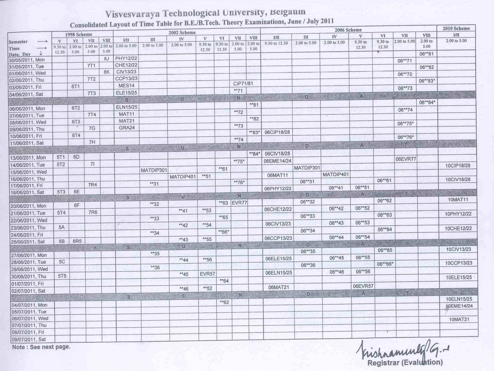 True Gift: VTU Time Table 2011-VTU Time Table 1st sem B.E June 2011-VTU ...