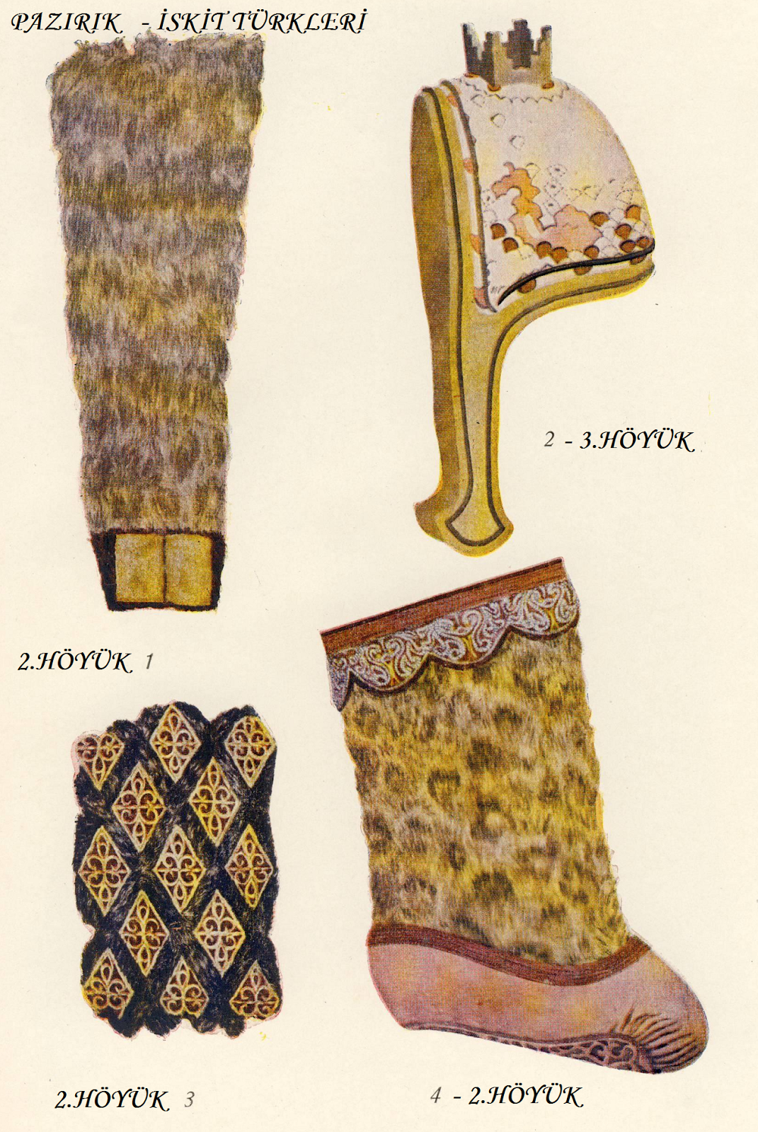 TARİH VE ARKEOLOJİ: PAZIRIK HÖYÜKLERİNDEN ÇIKANLAR