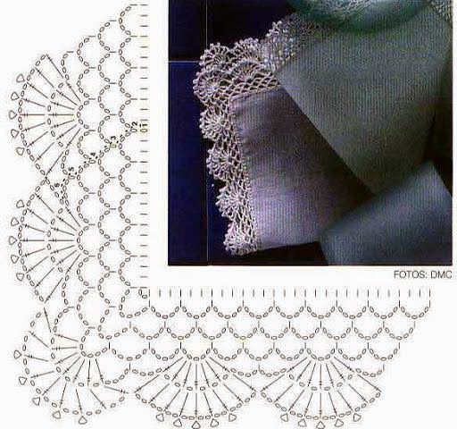 50 Crochet Scheme, for you to use creativity ! - Learning crochet