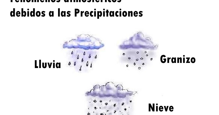 Geografía e Historia