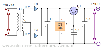 Rangkaian Catu Daya 5 VDC 2 - 3 Ampere | Elektronika Bersama
