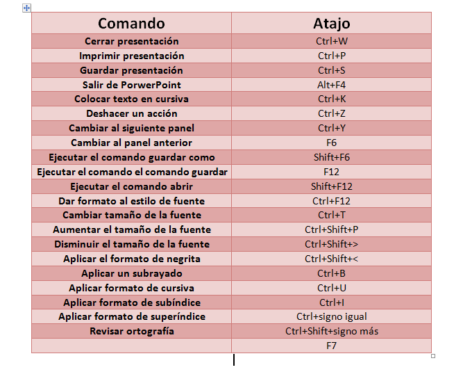INFORMÁTICA Y COMPUTACIÓN 2 DE PIMH