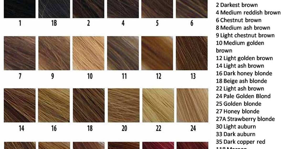 How To Read Hair Color Numbers And Letters 2022 Ultimate Guide Hair how-to-read-hair-color-numbers-and-letters-2022-ultimate-guide-hair