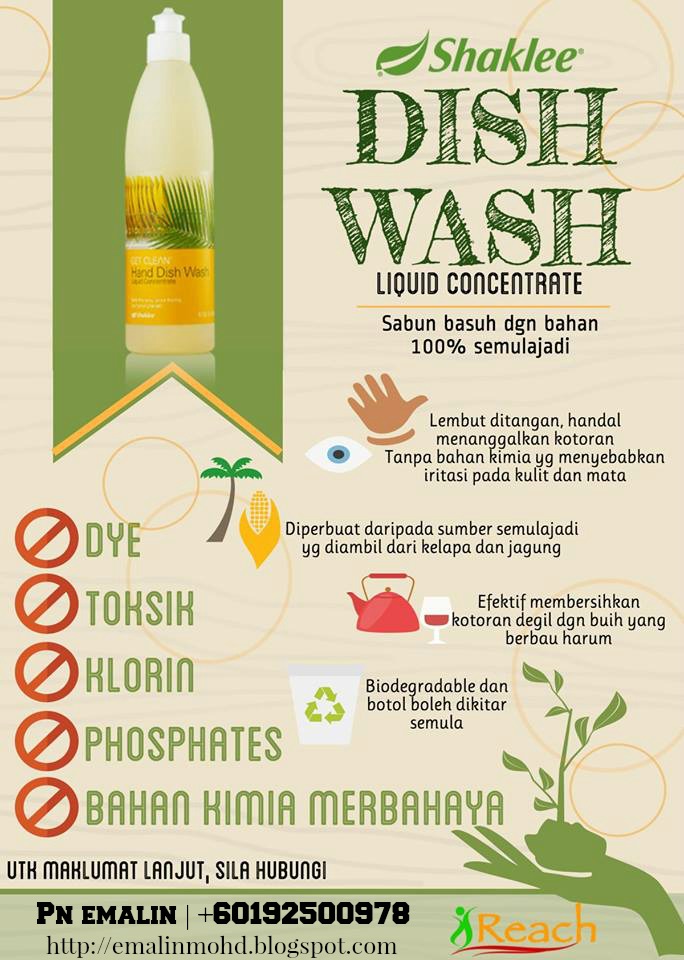 Sabun Pencuci Pinggan Mangkuk Yang Jimat dan Berkesan - Healthy is a ...