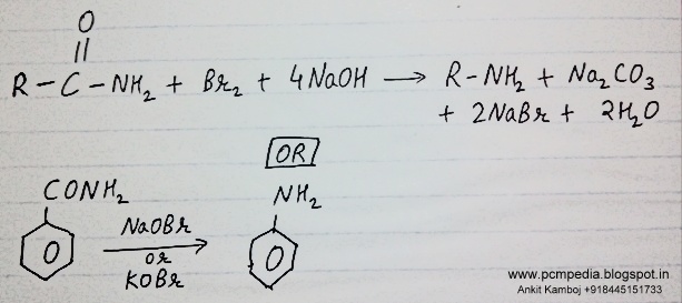 HOFMANN BROMIDE REACTION
