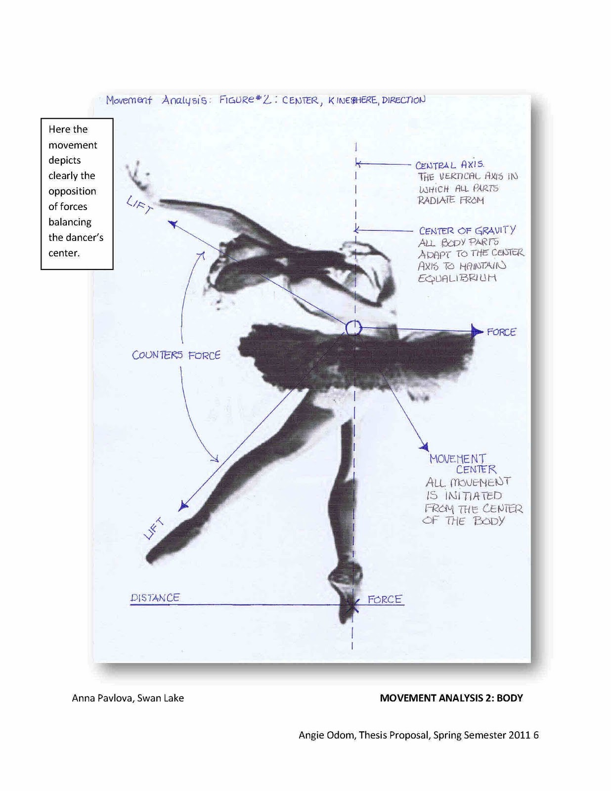 Angie: Study of Movement: Rudolf von Laban