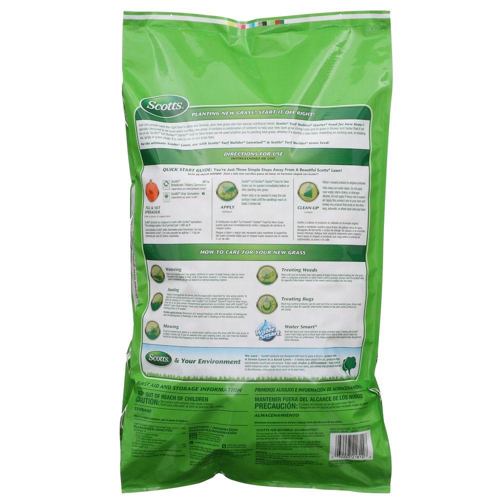 JeffCo Master Gardeners: Is Plant Fertilizer Safe for Pets and Children ...