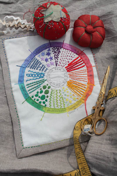drop cloth: Color Wheel Debut......