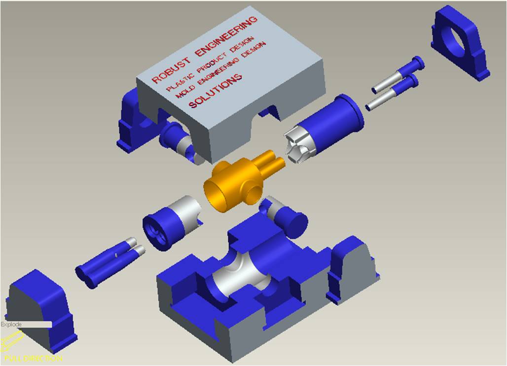 Robustness design thinking: Robust Mould Design engineering