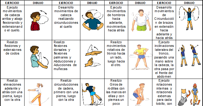 "DM Entrenamiento Personal": Lubricación articular