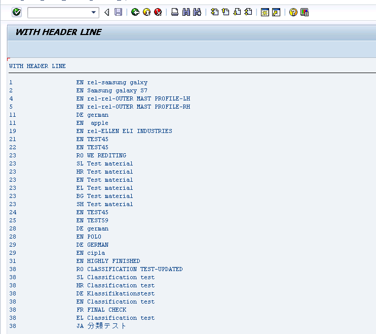 Internal Table with header Line