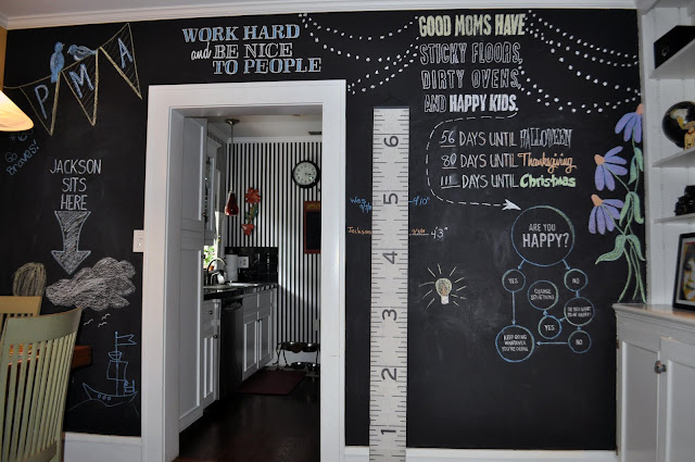 ewe hooo!: Labor Day Weekend Project— Chalkboard Wall