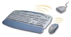 Jenis Jenis Keyboard Lengkap Kelebihan dan Kekurangannya