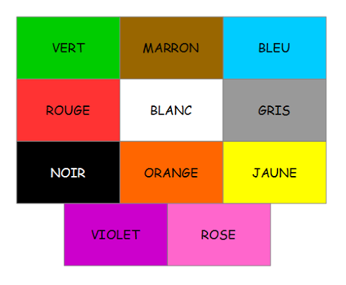 O recanto de Francés: LES COULEURS