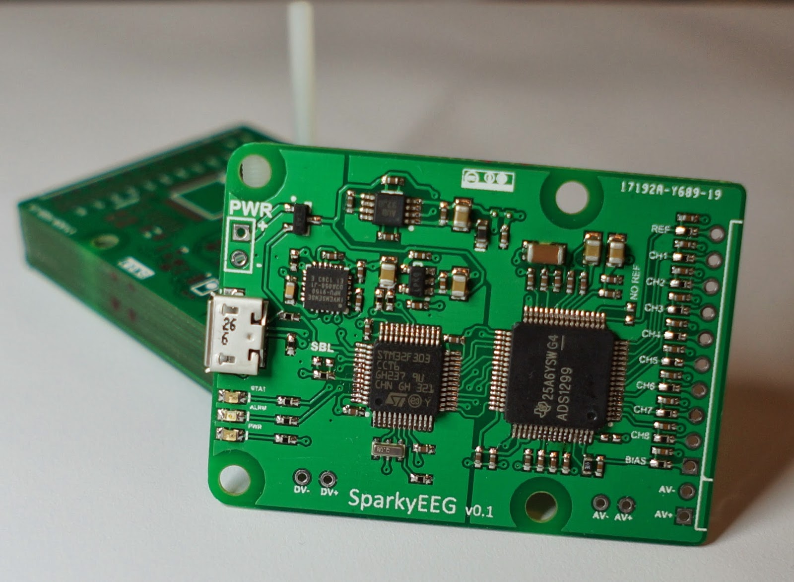 Building and Crashing: EEG Stuffing and Testing