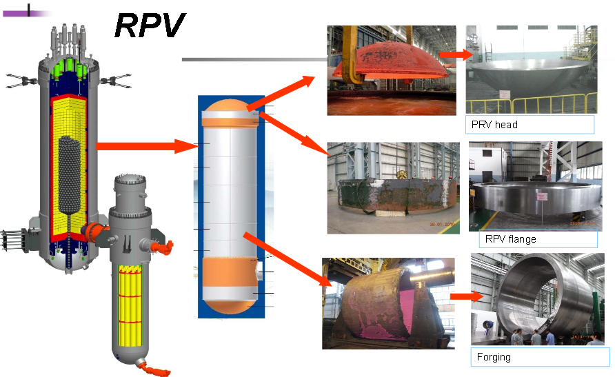 Production of 300,000 fuel pebbles per year will start in August as ...