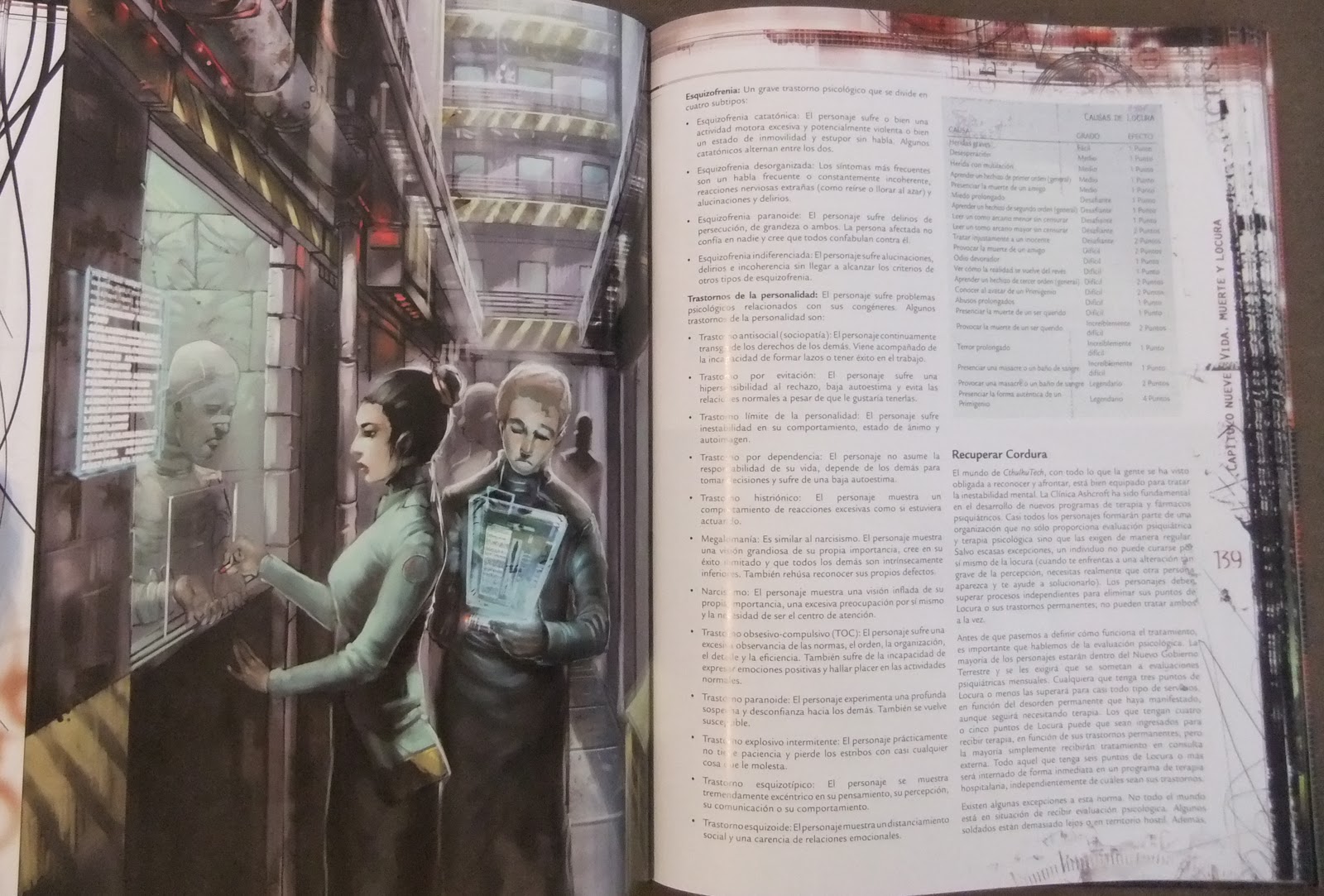 Susurros desde la Oscuridad: Cthulhutech (2ª Parte)