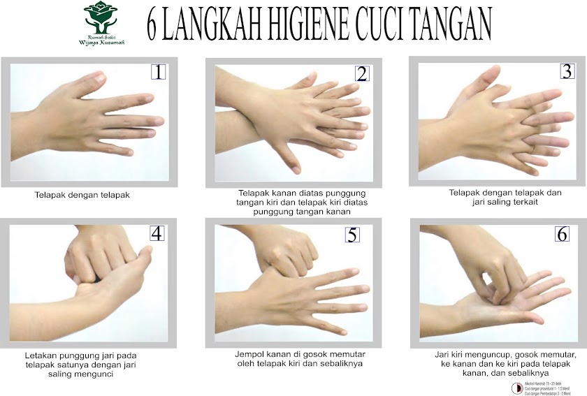 Enam Langkah Cuci tangan Efektif II Hand Hygiene
