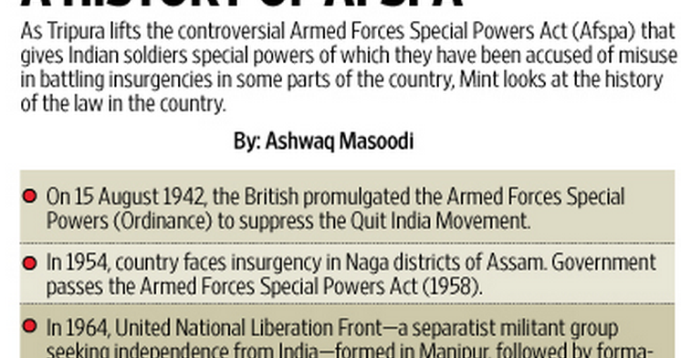 Everything you need to know about AFSPA (The Armed Forces (Special ...
