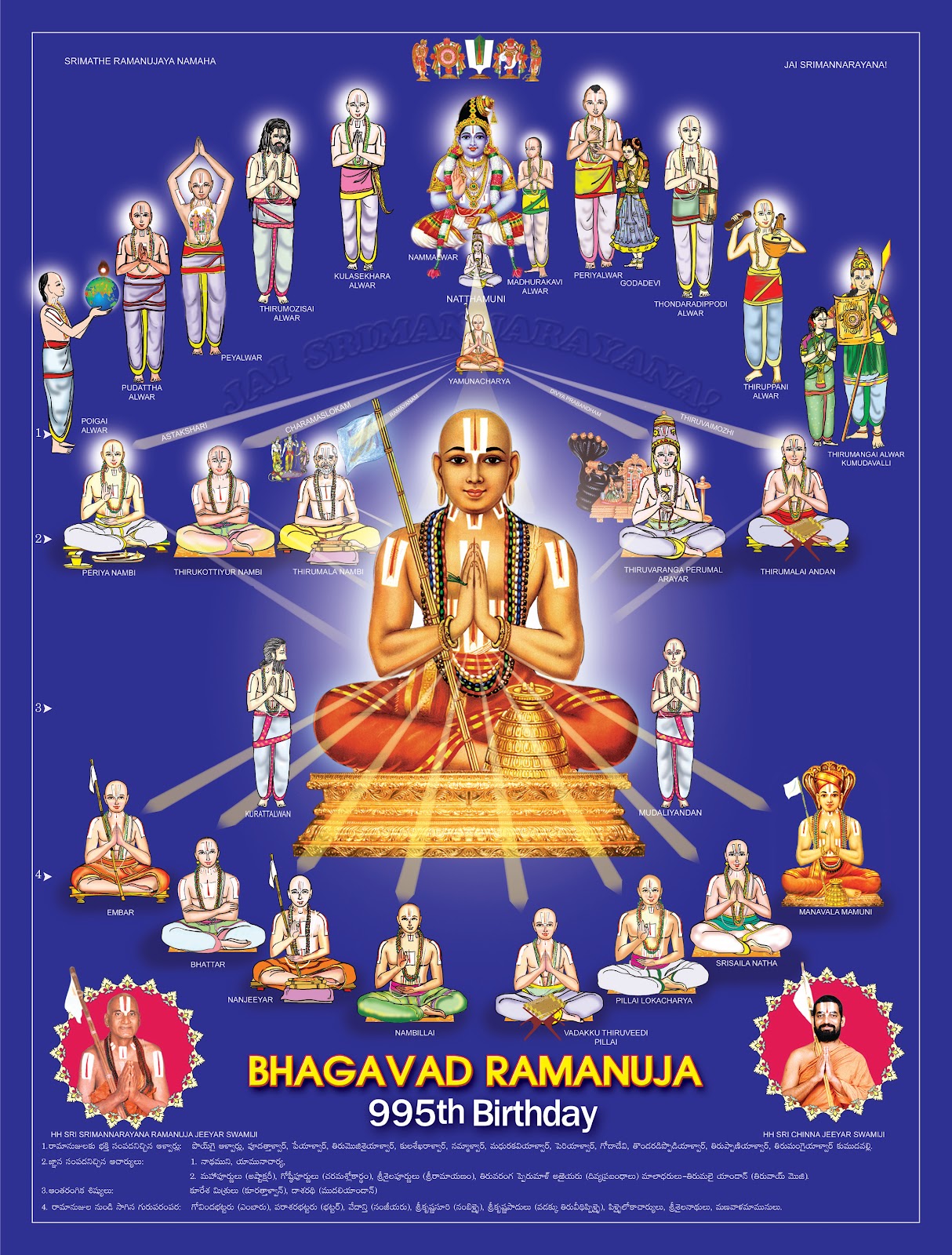 RAMANUJAR THIRUNAKSHATRA UTSAVAM ~ Blog on vishnu temples