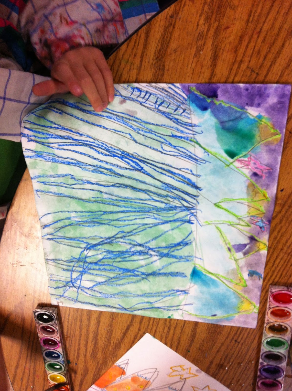 ChumleyScobey Art Room: Watercolor Abstract Landscapes by 1st Grade