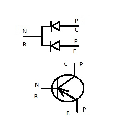 Roman Autotronics 2011: Transistors