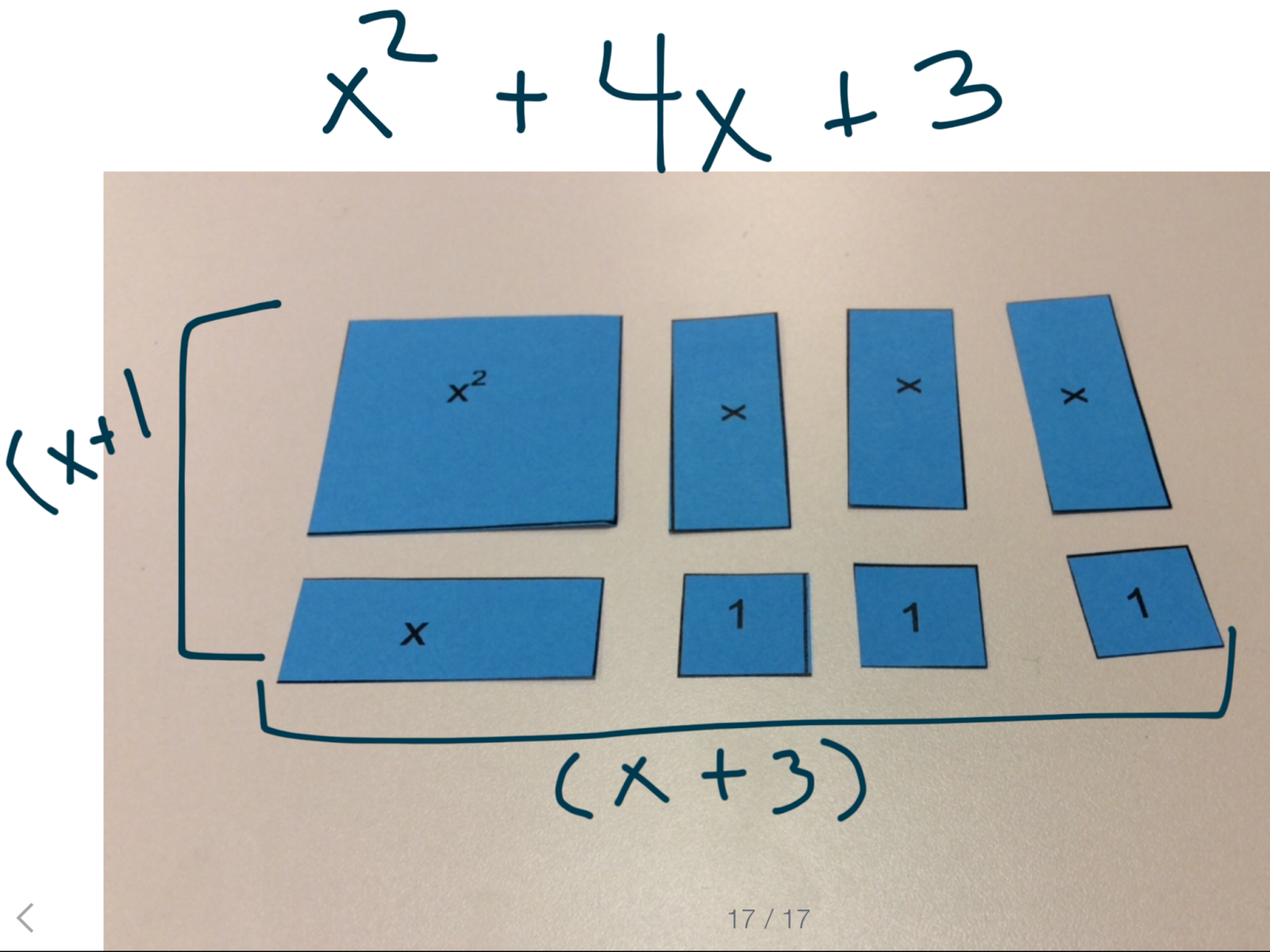Factoring Trinomials with Algebra Tiles