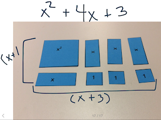 Factoring Trinomials with Algebra Tiles