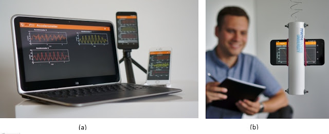 “SMARTPHONE Y PHYPHOX EN LA ENSEÑANZA DE FÍSICA”