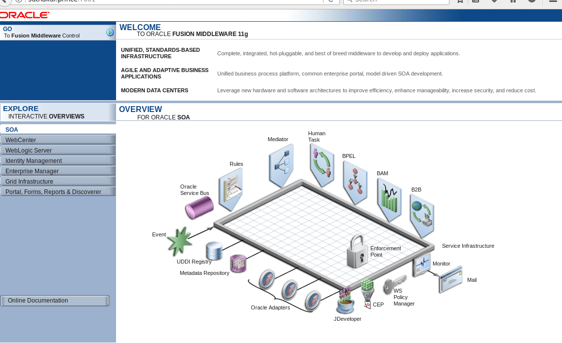 Oracle Application DBA (11i , 12.1 12.2): OID 11.1.1.9 installation