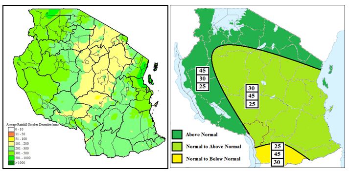 TANZANIA CLIMATE OUTLOOK FOR TANZANIA OCTOBER – DECEMBER, 2014 RAINFALL ...