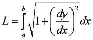Arc Length Formula Calculus