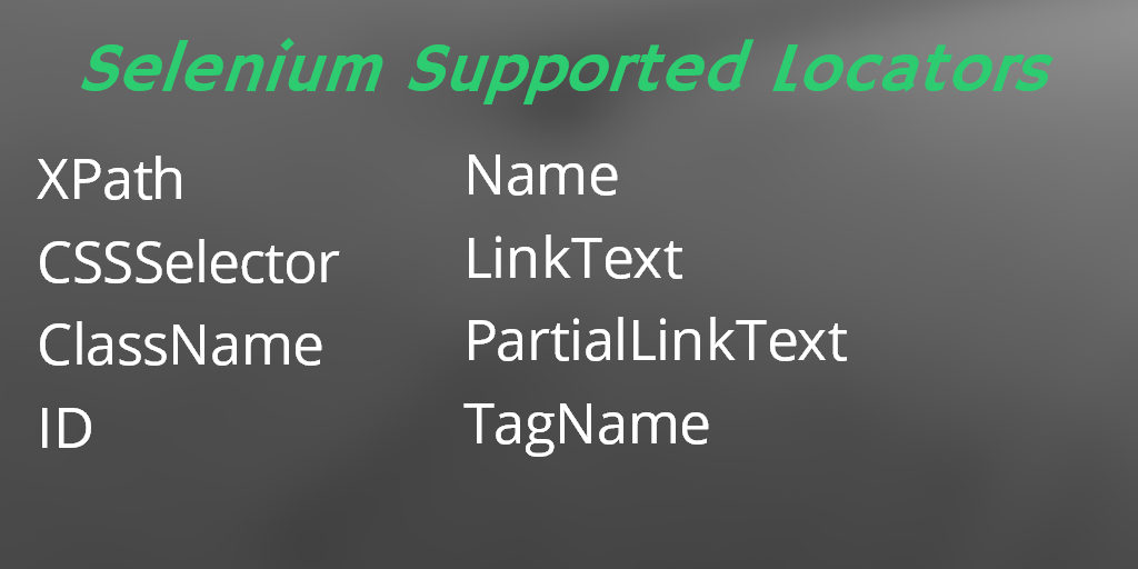 Top 5 Selenium Webdriver Interview Questions And Answers Part 1