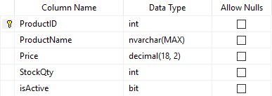 Data binding in ASP .NET using AJAX & SQL Database