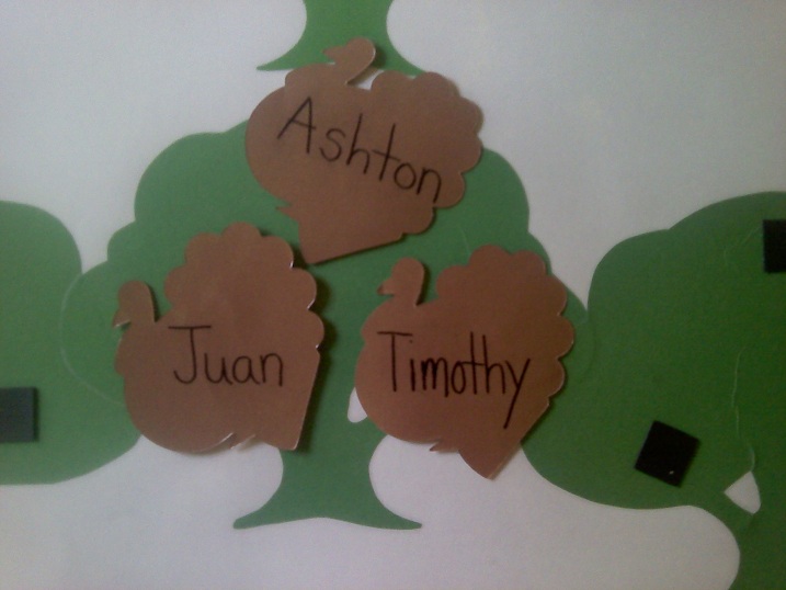 Crafts For Preschoolers November Check In Board Crafts For Preschoolers November Check In Board