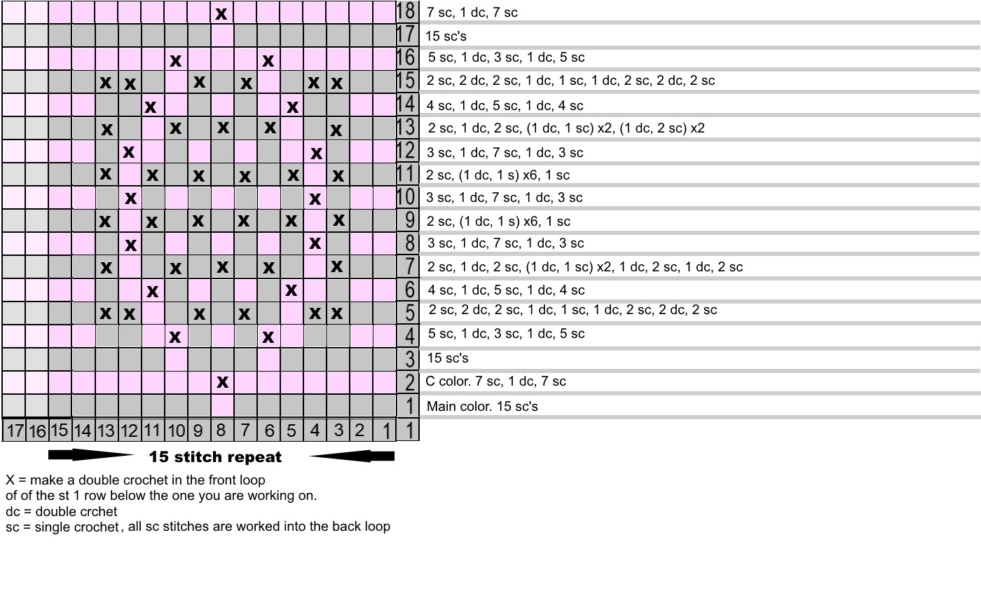 Free Crochet Patterns By Cats-Rockin-Crochet