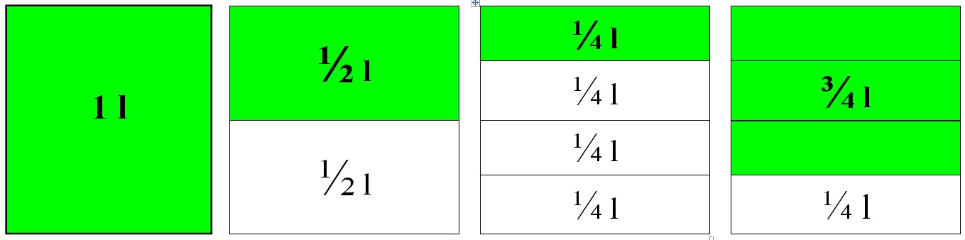 4 Primaria Matem ticas EQUIVALENCIAS DEL LITRO Y DEL KILO 4-primaria-matem-ticas-equivalencias-del-litro-y-del-kilo
