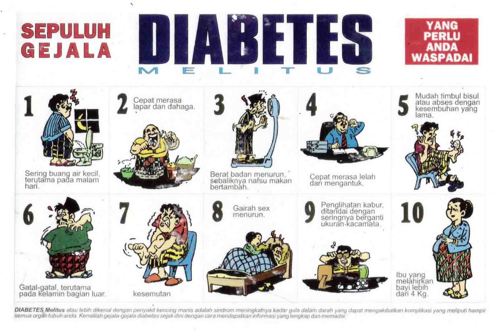 Faktor Penyebab, Tipe dan Komplikasi Penyakit Diabetes Mellitus ...